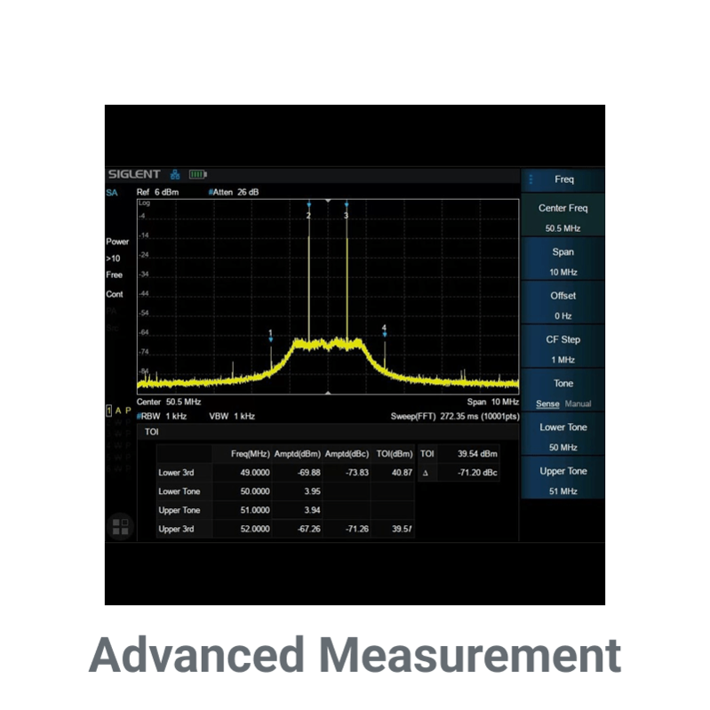 Advanced Measurement Kit Option - ToolBoom
